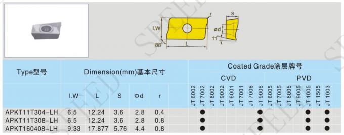 APKT 160408 CNC Milling Inserts